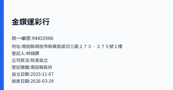 金鑽運彩行的照片-統編 94432966(南投縣) 公司登記資料與營業項目詳細圖表