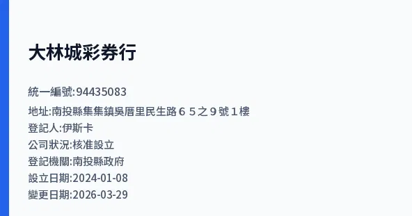 大林城彩券行的照片-統編 94435083(南投縣) 公司登記資料與營業項目詳細圖表