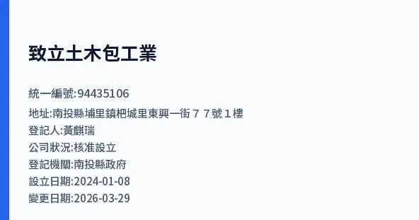 致立土木包工業的照片-統編 94435106(南投縣) 公司登記資料與營業項目詳細圖表