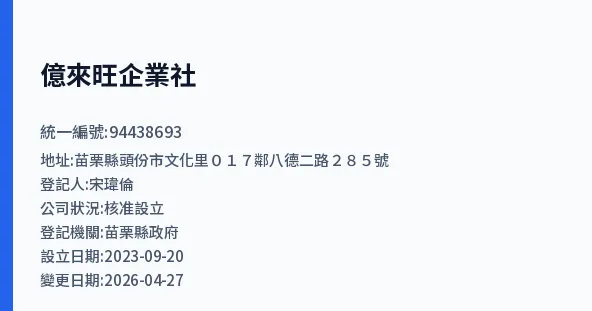 億來旺企業社的照片-統編 94438693(苗栗縣) 公司登記資料與營業項目詳細圖表