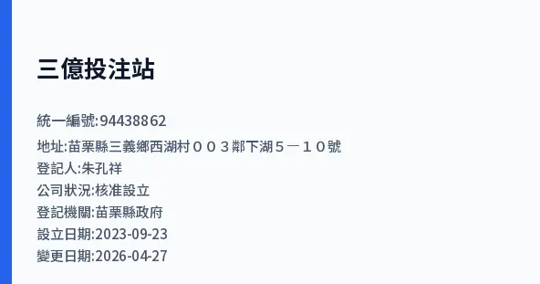 三億投注站的照片-統編 94438862(苗栗縣) 公司登記資料與營業項目詳細圖表