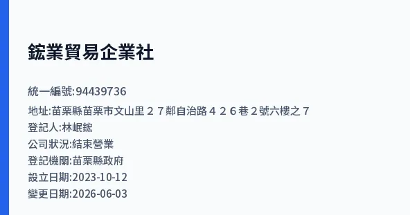 鋐業貿易企業社的照片-統編 94439736(苗栗縣) 公司登記資料與營業項目詳細圖表