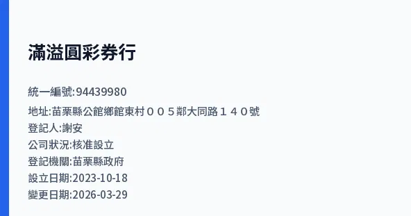 滿溢圓彩券行的照片-統編 94439980(苗栗縣) 公司登記資料與營業項目詳細圖表
