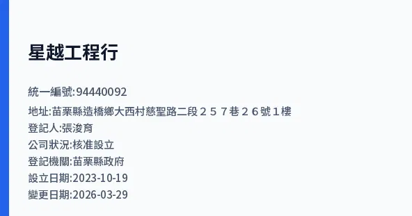星越工程行的照片-統編 94440092(苗栗縣) 公司登記資料與營業項目詳細圖表