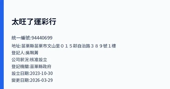 太旺了運彩行的照片-統編 94440699(苗栗縣) 公司登記資料與營業項目詳細圖表