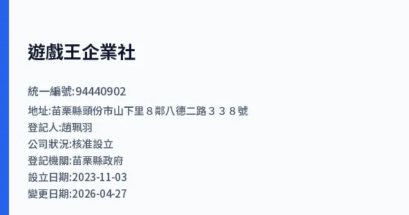 遊戲王企業社的照片-統編 94440902(苗栗縣) 公司登記資料與營業項目詳細圖表