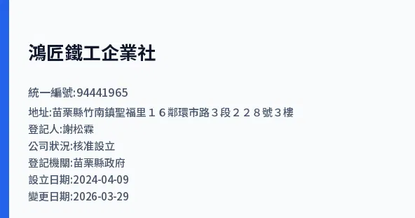 鴻匠鐵工企業社的照片-統編 94441965(苗栗縣) 公司登記資料與營業項目詳細圖表