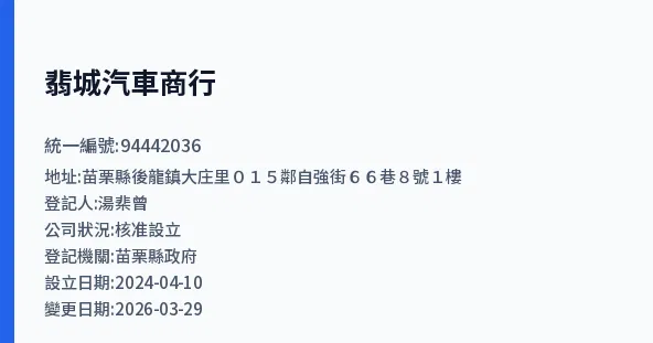 翡城汽車商行的照片-統編 94442036(苗栗縣) 公司登記資料與營業項目詳細圖表