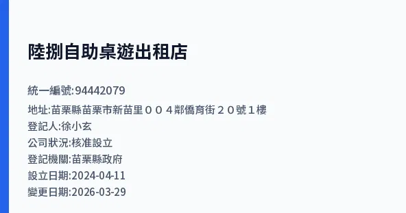 陸捌自助桌遊出租店的照片-統編 94442079(苗栗縣) 公司登記資料與營業項目詳細圖表