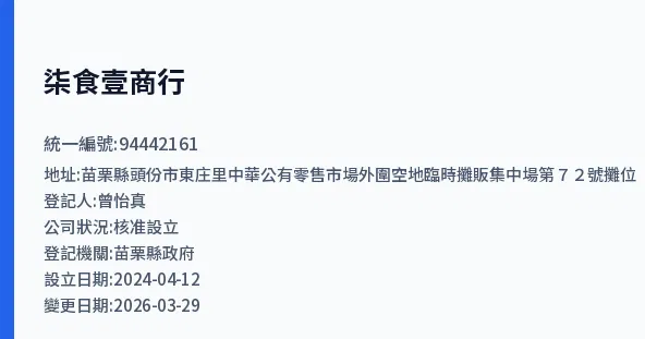 柒食壹商行的照片-統編 94442161(苗栗縣) 公司登記資料與營業項目詳細圖表