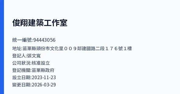 俊翔建築工作室的照片-統編 94443056(苗栗縣) 公司登記資料與營業項目詳細圖表