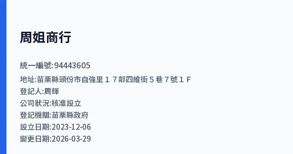 周姐商行的照片-統編 94443605(苗栗縣) 公司登記資料與營業項目詳細圖表