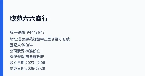 煦苑六六商行的照片-統編 94443648(苗栗縣) 公司登記資料與營業項目詳細圖表
