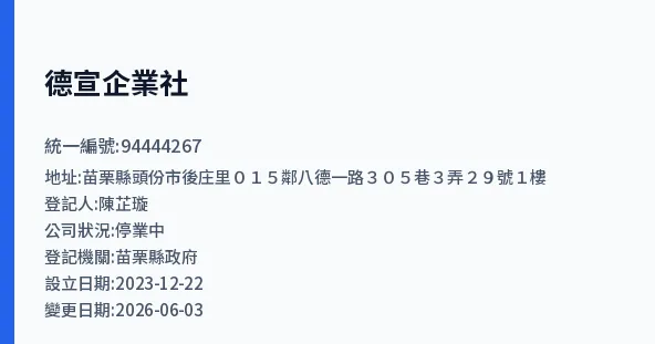 德宣企業社的照片-統編 94444267(苗栗縣) 公司登記資料與營業項目詳細圖表