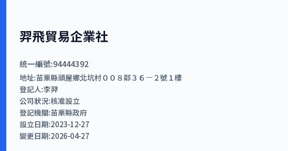 羿飛貿易企業社的照片-統編 94444392(苗栗縣) 公司登記資料與營業項目詳細圖表