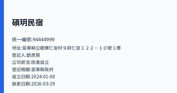 碩玥民宿的照片-統編 94444999(苗栗縣) 公司登記資料與營業項目詳細圖表