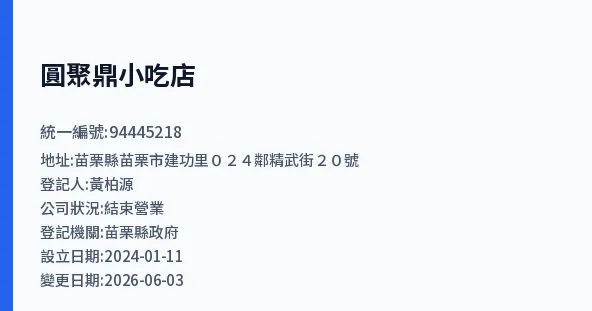 圓聚鼎小吃店的照片-統編 94445218(苗栗縣) 公司登記資料與營業項目詳細圖表