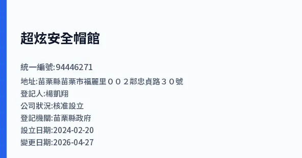 超炫安全帽館的照片-統編 94446271(苗栗縣) 公司登記資料與營業項目詳細圖表