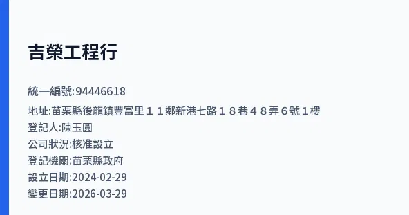 吉榮工程行的照片-統編 94446618(苗栗縣) 公司登記資料與營業項目詳細圖表