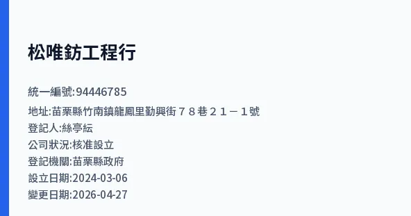 松唯鈁工程行的照片-統編 94446785(苗栗縣) 公司登記資料與營業項目詳細圖表