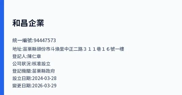 和昌企業的照片-統編 94447573(苗栗縣) 公司登記資料與營業項目詳細圖表