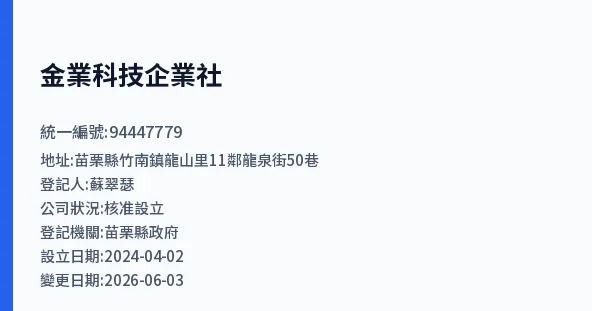 金業科技企業社的照片-統編 94447779(苗栗縣) 公司登記資料與營業項目詳細圖表