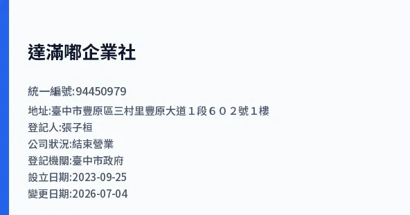 達滿嘟企業社的照片-統編 94450979(臺中市) 公司登記資料與營業項目詳細圖表