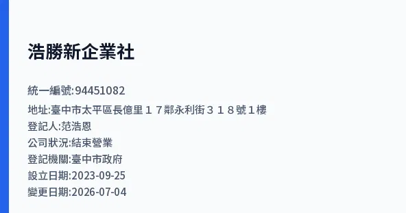 浩勝新企業社的照片-統編 94451082(臺中市) 公司登記資料與營業項目詳細圖表