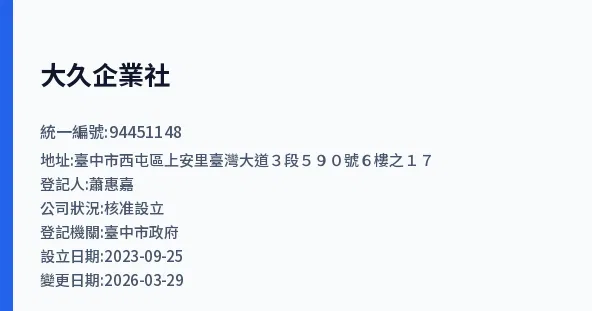 大久企業社的照片-統編 94451148(臺中市) 公司登記資料與營業項目詳細圖表