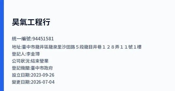 昊氣工程行的照片-統編 94451581(臺中市) 公司登記資料與營業項目詳細圖表