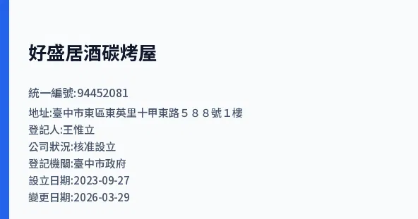 好盛居酒碳烤屋的照片-統編 94452081(臺中市) 公司登記資料與營業項目詳細圖表