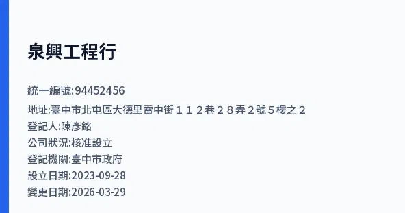 泉興工程行的照片-統編 94452456(臺中市) 公司登記資料與營業項目詳細圖表
