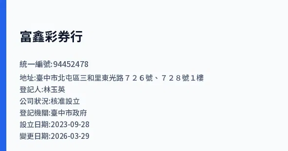 富鑫彩券行的照片-統編 94452478(臺中市) 公司登記資料與營業項目詳細圖表