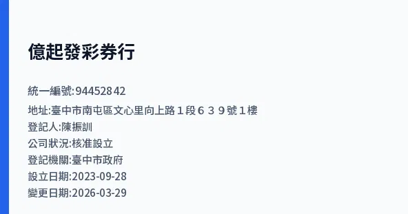億起發彩券行的照片-統編 94452842(臺中市) 公司登記資料與營業項目詳細圖表