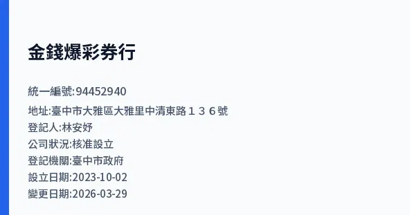 金錢爆彩券行的照片-統編 94452940(臺中市) 公司登記資料與營業項目詳細圖表