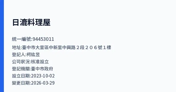 日漉料理屋的照片-統編 94453011(臺中市) 公司登記資料與營業項目詳細圖表