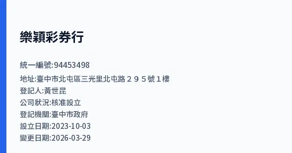 樂穎彩券行的照片-統編 94453498(臺中市) 公司登記資料與營業項目詳細圖表