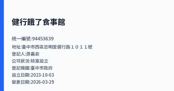健行餓了食事館的照片-統編 94453639(臺中市) 公司登記資料與營業項目詳細圖表