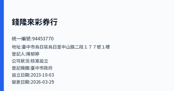 錢隆來彩券行的照片-統編 94453770(臺中市) 公司登記資料與營業項目詳細圖表