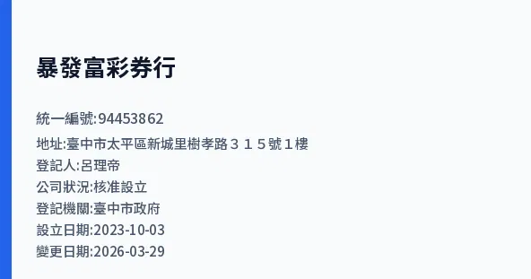 暴發富彩券行的照片-統編 94453862(臺中市) 公司登記資料與營業項目詳細圖表