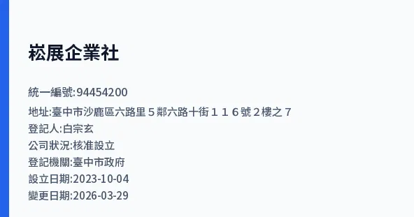 崧展企業社的照片-統編 94454200(臺中市) 公司登記資料與營業項目詳細圖表