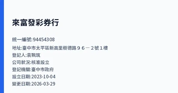 來富發彩券行的照片-統編 94454308(臺中市) 公司登記資料與營業項目詳細圖表