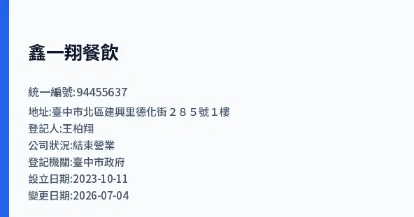 鑫一翔餐飲的照片-統編 94455637(臺中市) 公司登記資料與營業項目詳細圖表