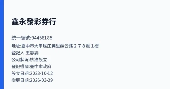 鑫永發彩券行的照片-統編 94456185(臺中市) 公司登記資料與營業項目詳細圖表