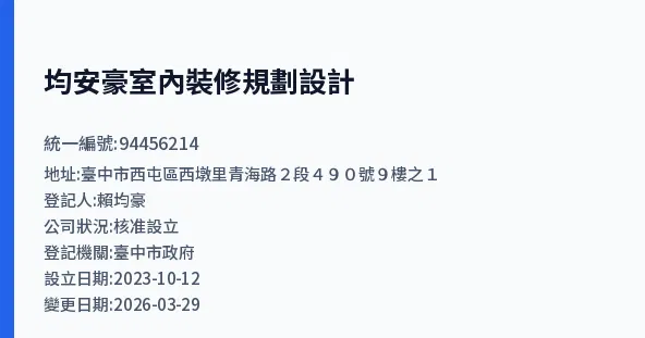 均安豪室內裝修規劃設計的照片-統編 94456214(臺中市) 公司登記資料與營業項目詳細圖表