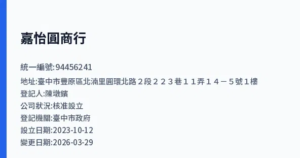 嘉怡圓商行的照片-統編 94456241(臺中市) 公司登記資料與營業項目詳細圖表