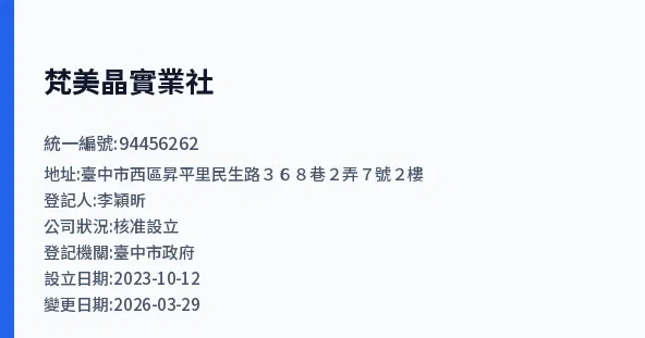 梵美晶實業社的照片-統編 94456262(臺中市) 公司登記資料與營業項目詳細圖表