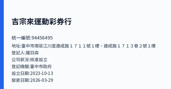 吉宗來運動彩券行的照片-統編 94456495(臺中市) 公司登記資料與營業項目詳細圖表