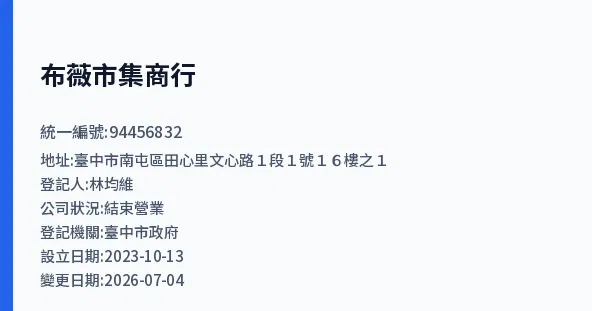 布薇市集商行的照片-統編 94456832(臺中市) 公司登記資料與營業項目詳細圖表