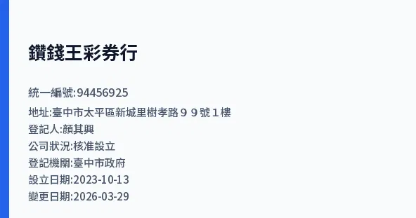 鑽錢王彩券行的照片-統編 94456925(臺中市) 公司登記資料與營業項目詳細圖表